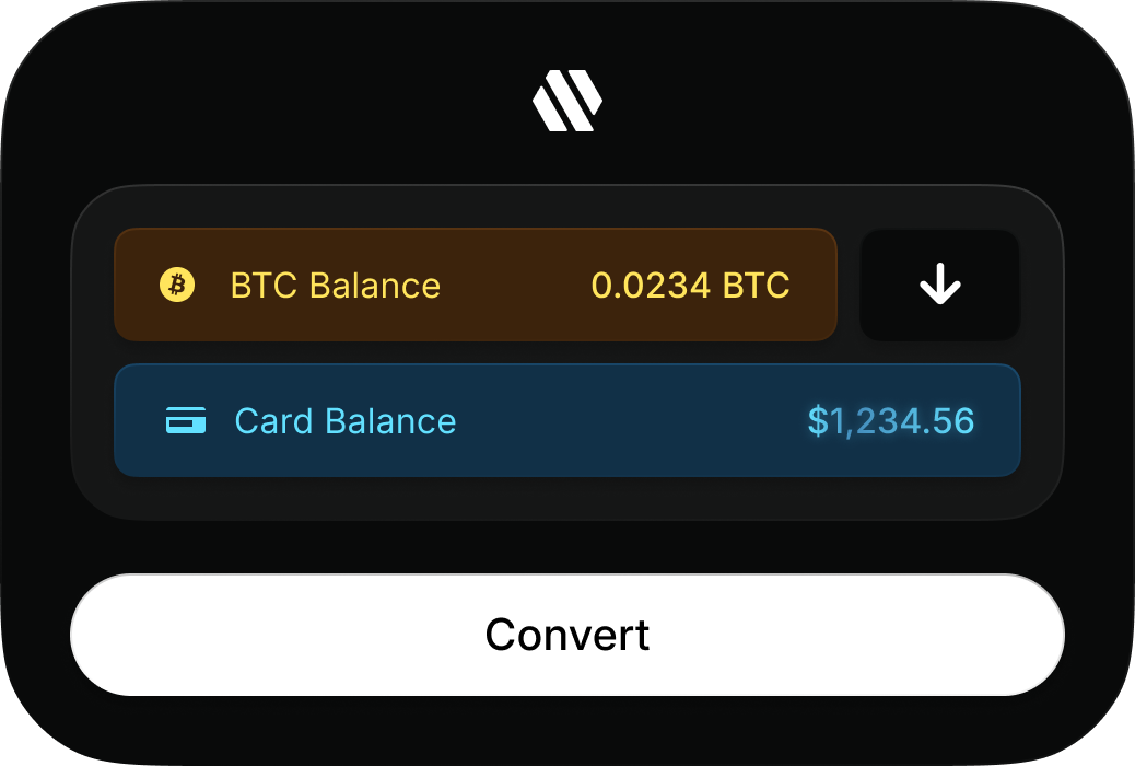 Ledger Card | Ledger Card